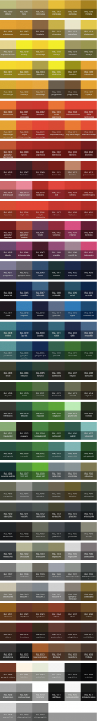 RAL színek - Porfestő Kft.